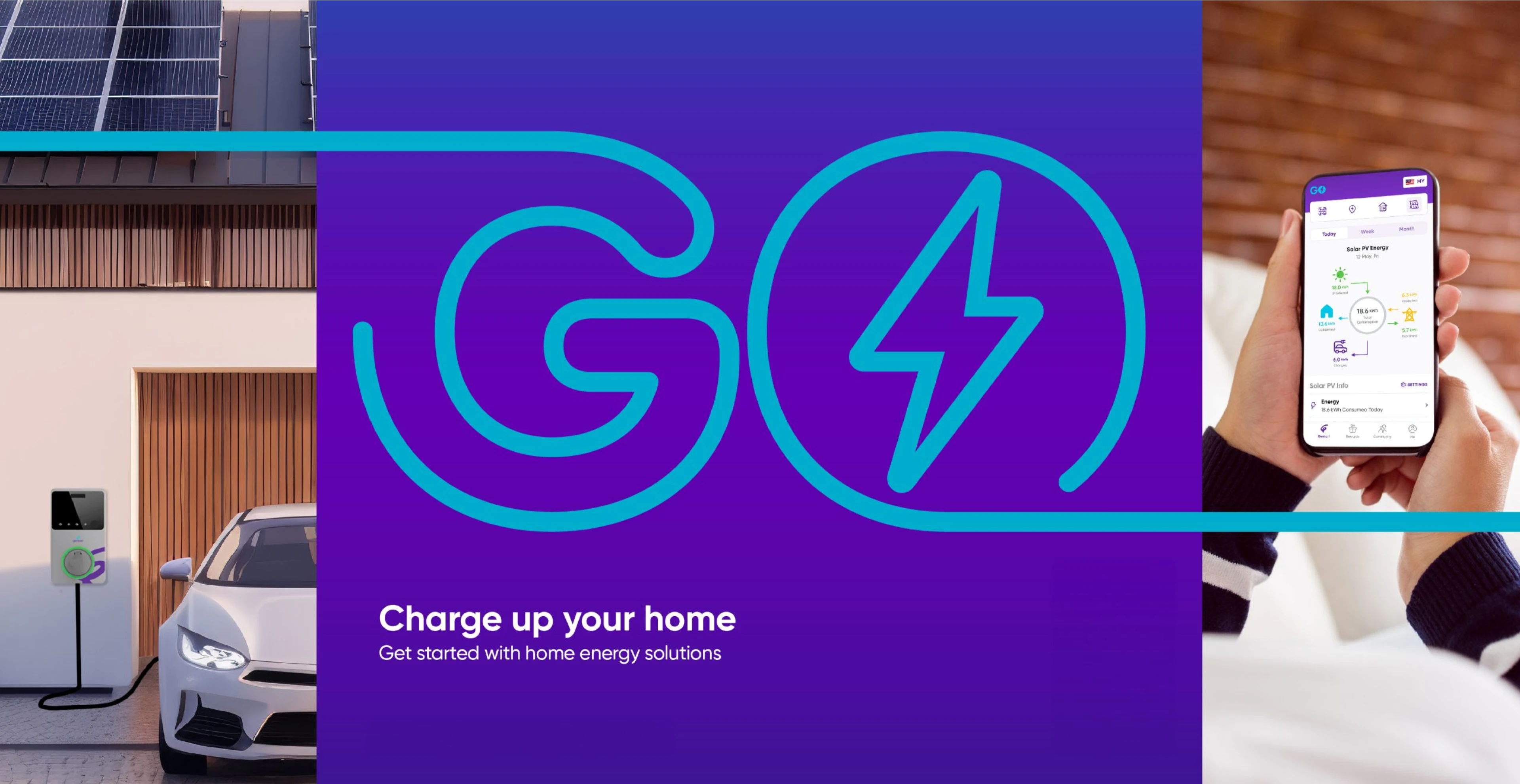 Experience the Future with Gentari Go | EV Solutions